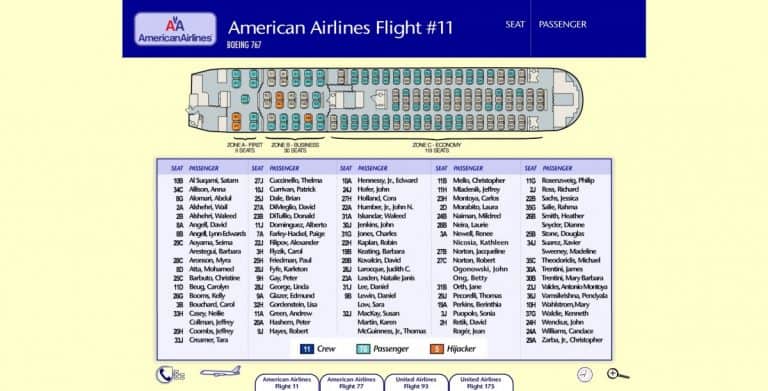 9/11 - American Airlines Flight 11, What Really Happened?